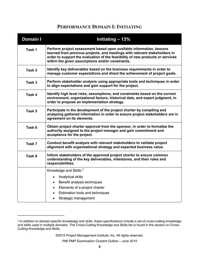 Project management professional exam outline | PDF