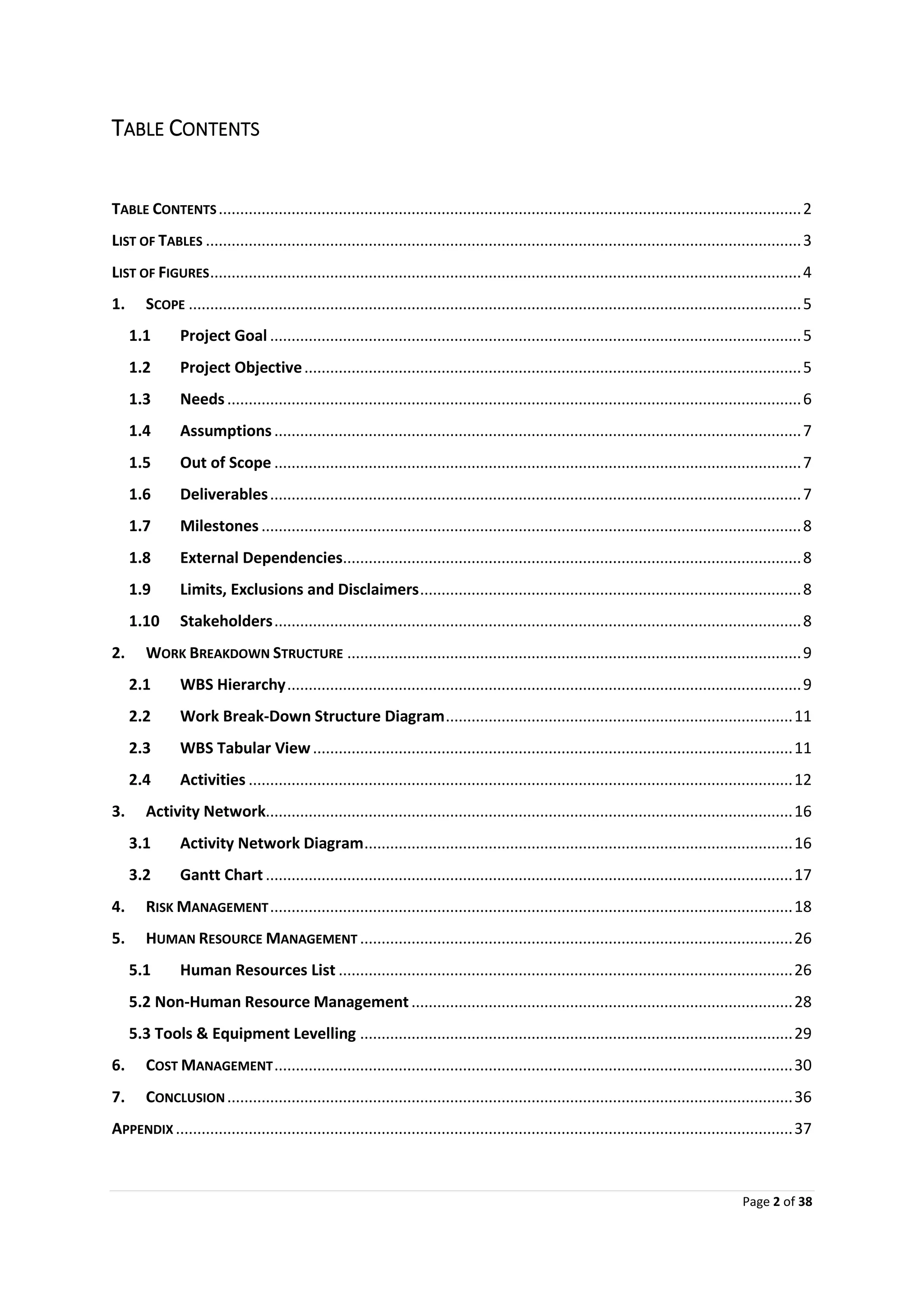 Project management proposal climate observation station, mittagong -nsw | PDF