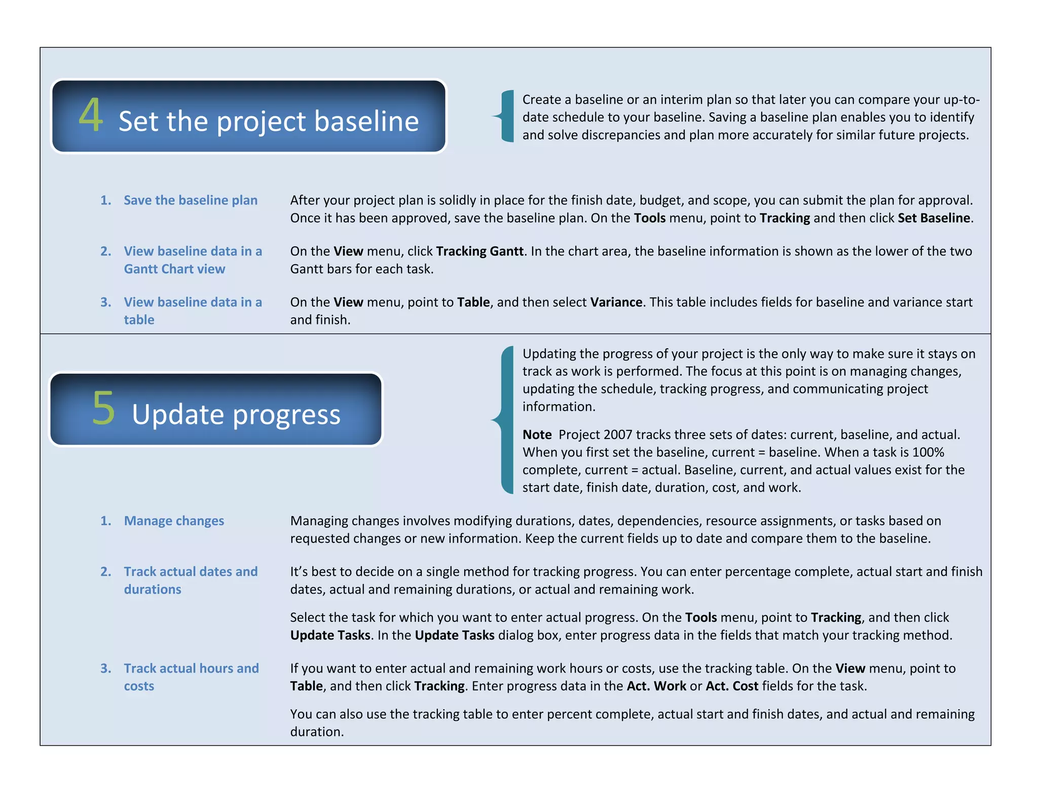 Project Management Quick Reference Guide For Microsoft Project 2007 ...