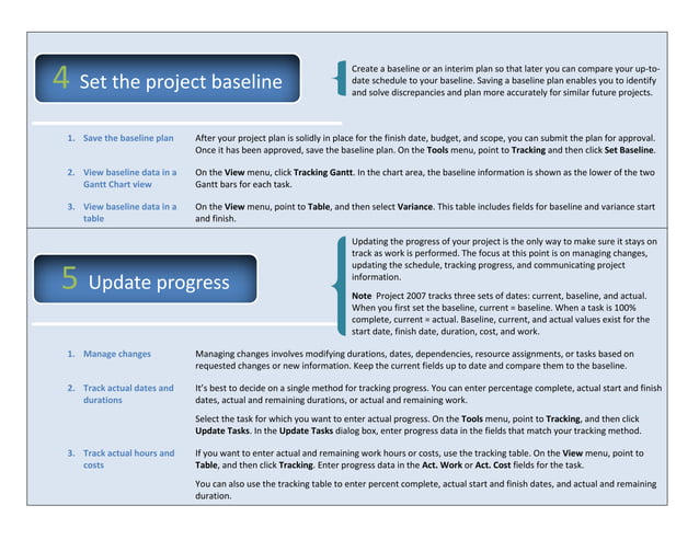 Project Management Quick Reference Guide for Microsoft Project 2007 | PPT