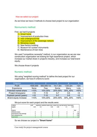 Project management assignment | PDF