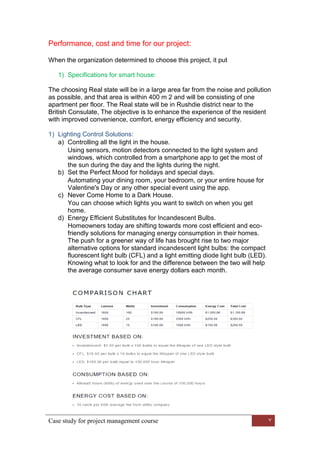 Project management assignment | PDF