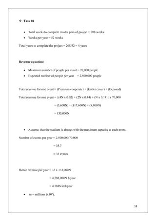Project management report of stadium | PDF