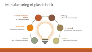 project management REV (1) (1).pptx plastic bricks | PPTX
