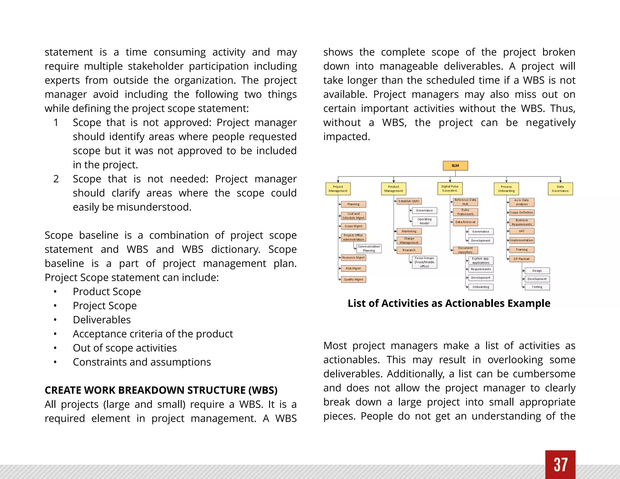 Project_Management_Revealed_by_IO4PM_International_Organization_For_Project_Management.pdf
