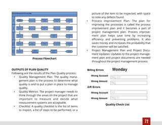 Project_Management_Revealed_by_IO4PM_International_Organization_For_Project_Management.pdf