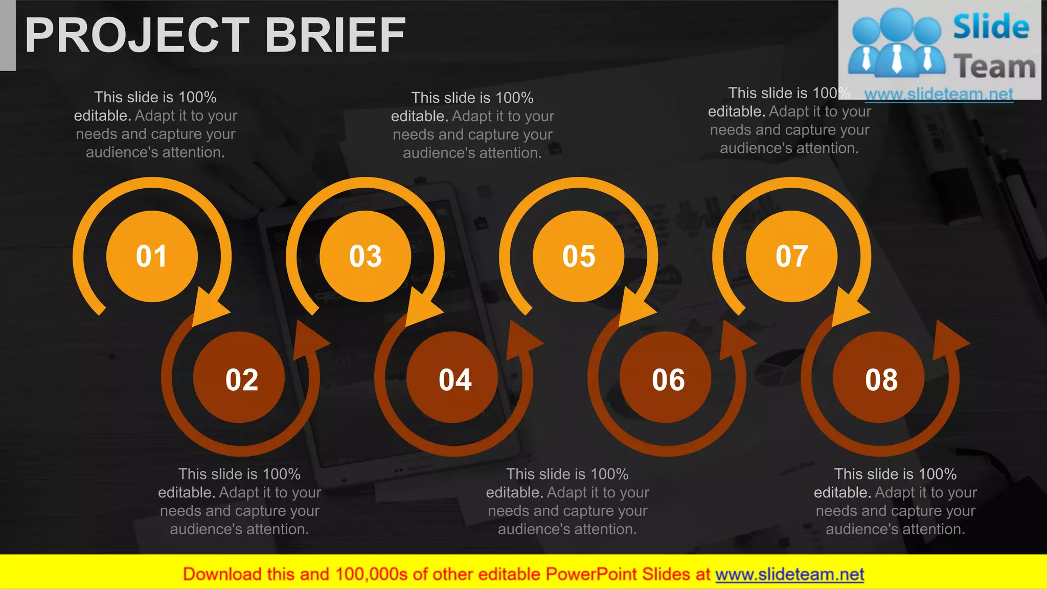 Project Management Review PowerPoint Presentation Slides | PDF