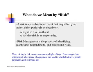 Project Management Risks Review | PPT