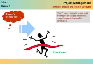 Project management sb_v1_ram | PPTX