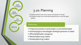 Project Management Sessie 6.pptx