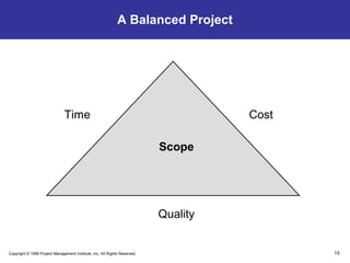 Project management skills | PPT