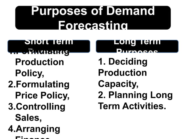 A presentation on Demand forecasting | PPT