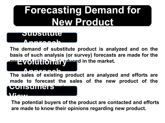 A presentation on Demand forecasting | PPT
