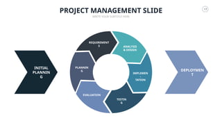 Project Management Slides Powerpoint Template.pptx