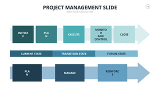 Project Management Slides Powerpoint Template.pptx