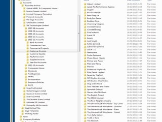 Project Management and SN Technologies Group | PPT