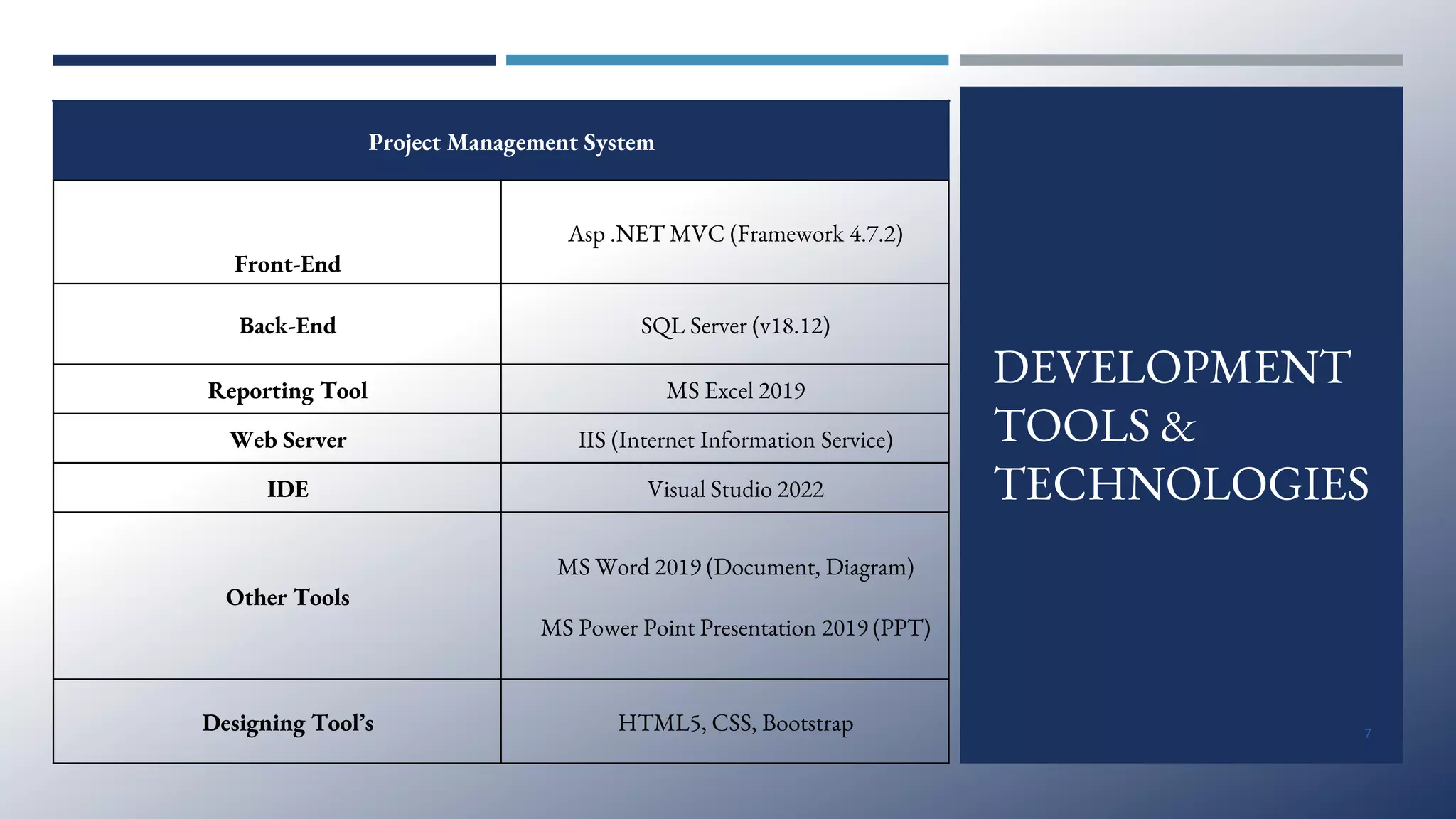 Project management System-PPT.pdf
