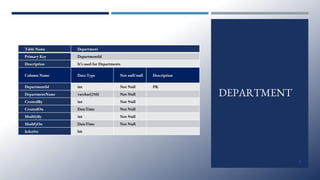 Project management System-PPT.pdf