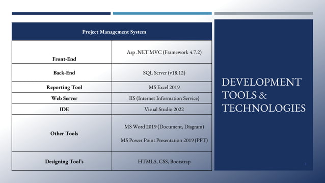 Project management System-PPT.pdf | Databases | Computer Software and ...