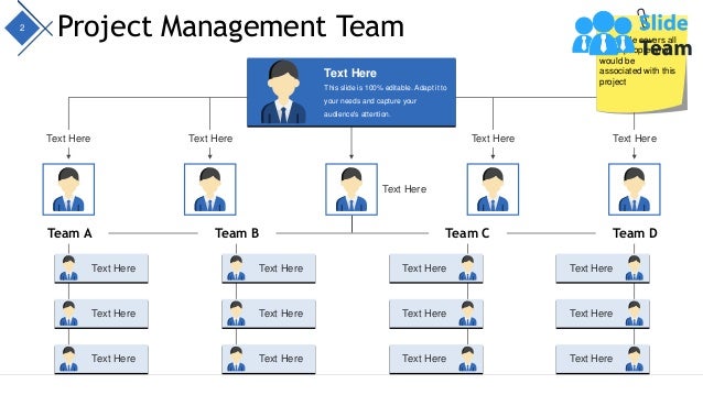 Project Management Team Powerpoint Presentation Slides | PPT