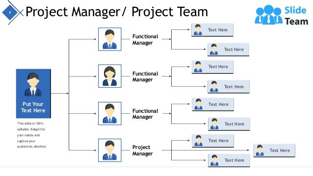 Project Management Team Powerpoint Presentation Slides | PPT