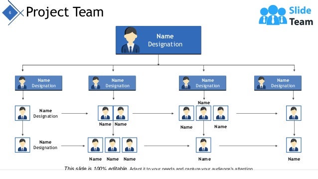 Project Management Team Powerpoint Presentation Slides | PPT