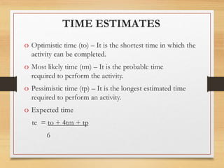 Project Management Techniques ( CPM & PERT Techniques ) | PPTX
