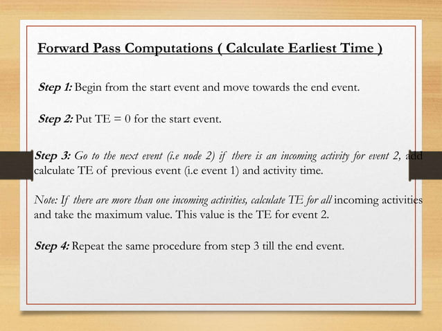 Project Management Techniques ( CPM & PERT Techniques ) | PPTX ...