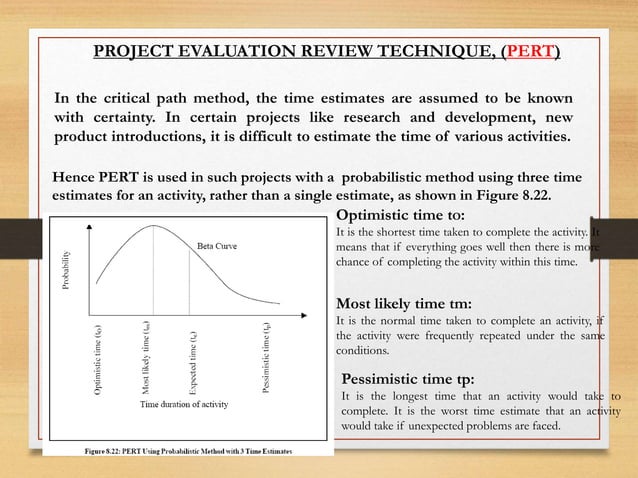 Project Management Techniques ( CPM & PERT Techniques ) | PPTX | Business | Business and Finance