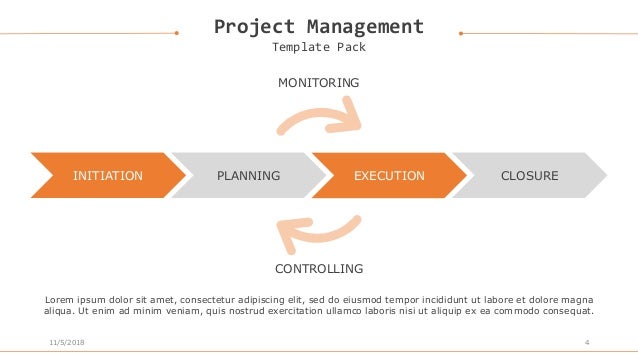 Project Management PowerPoint Template Pack | Free Download