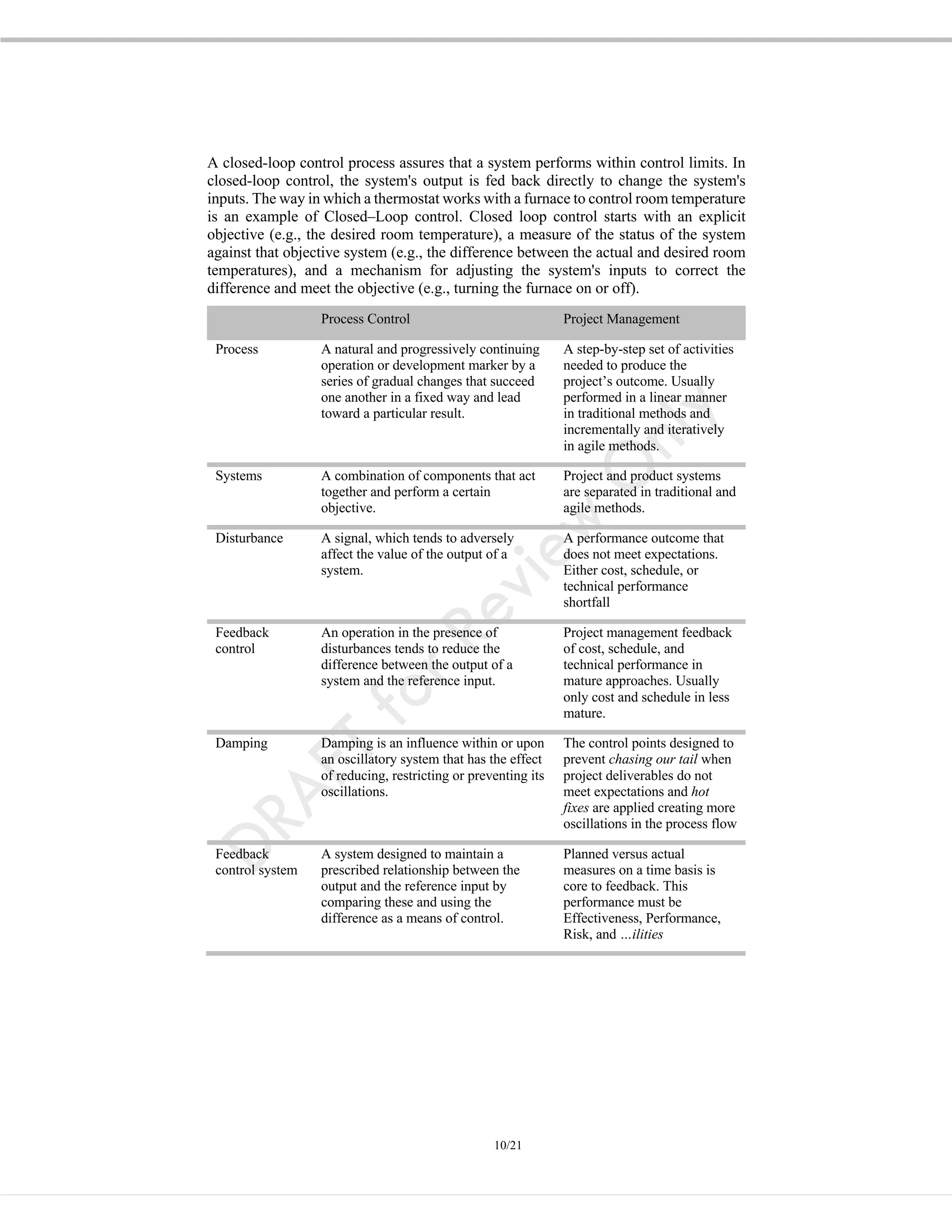 Project Management Theory | PDF