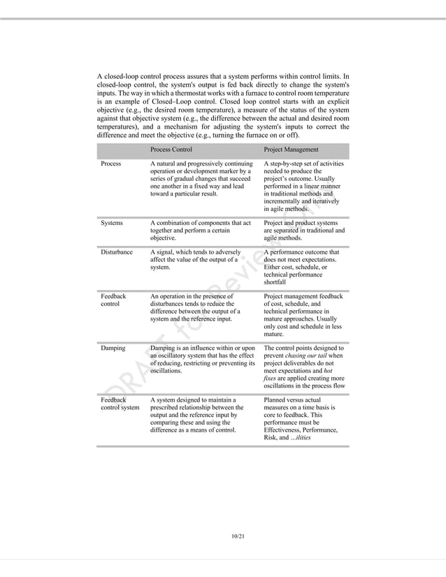 Project Management Theory | PDF