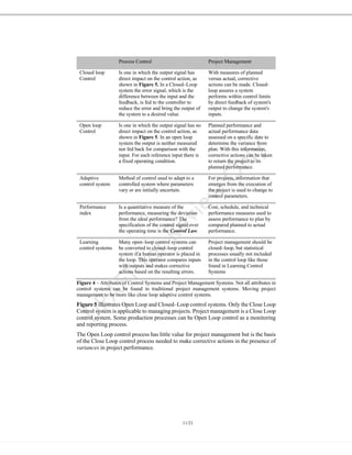 Project Management Theory | PDF