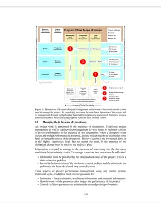 Project Management Theory | PDF