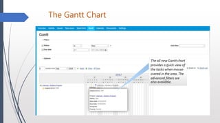 Software Project Management using Redmine | PPTX