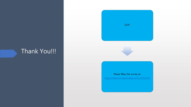 Software Project Management using Redmine | PPT Software Project Management using Redmine | PPT