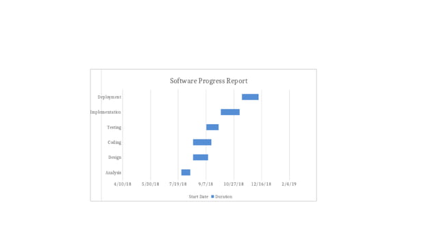 Project Management Tools Software Engineering.pptx