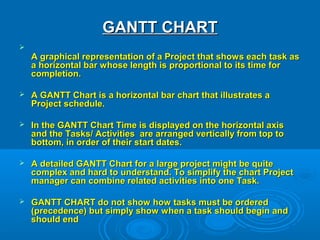 Project management tools and techniques | PPT