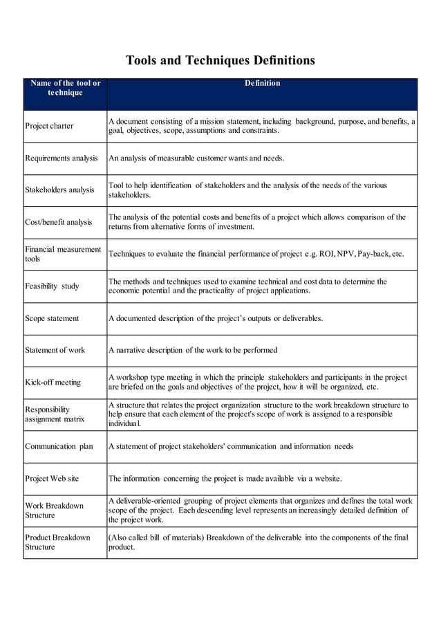 Project Management Tools and Techniques | DOCX | Careers