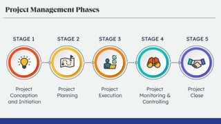 Project Management Tools and Techniques.pptx | Business | Business and ...