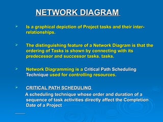 PROJECT_MANAGEMENT_TOOLS_AND_TECHNIQUES.ppt