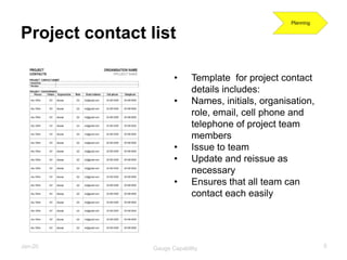 Project management tools and templates | PPT | Free Download