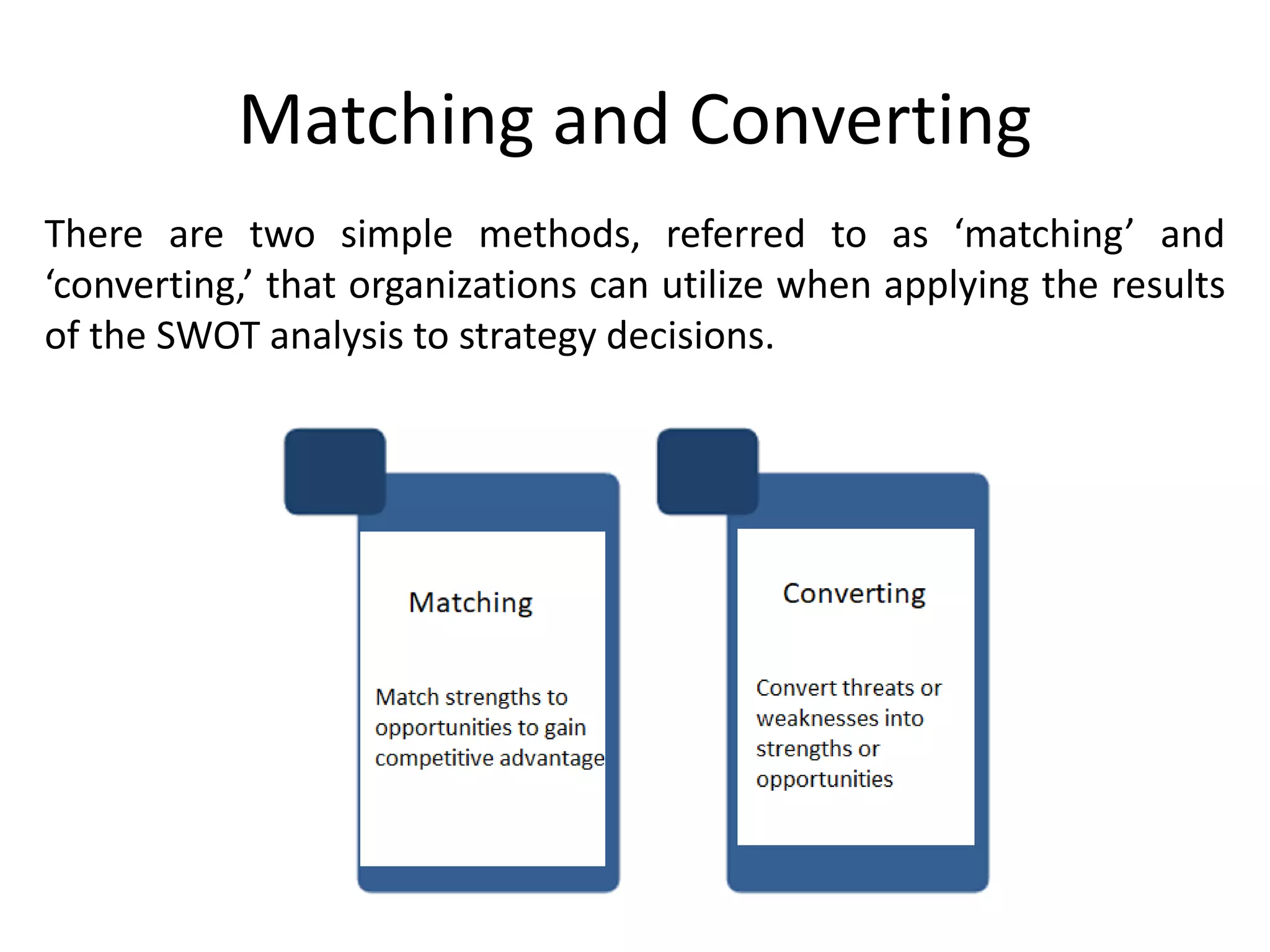 Project Management Tools and Techniques (SWOT- Strength, Weakness ...