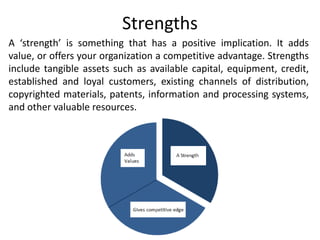 Project Management Tools and Techniques (SWOT- Strength, Weakness ...
