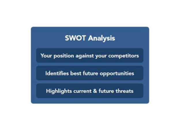 Project Management Tools and Techniques (SWOT- Strength, Weakness ...