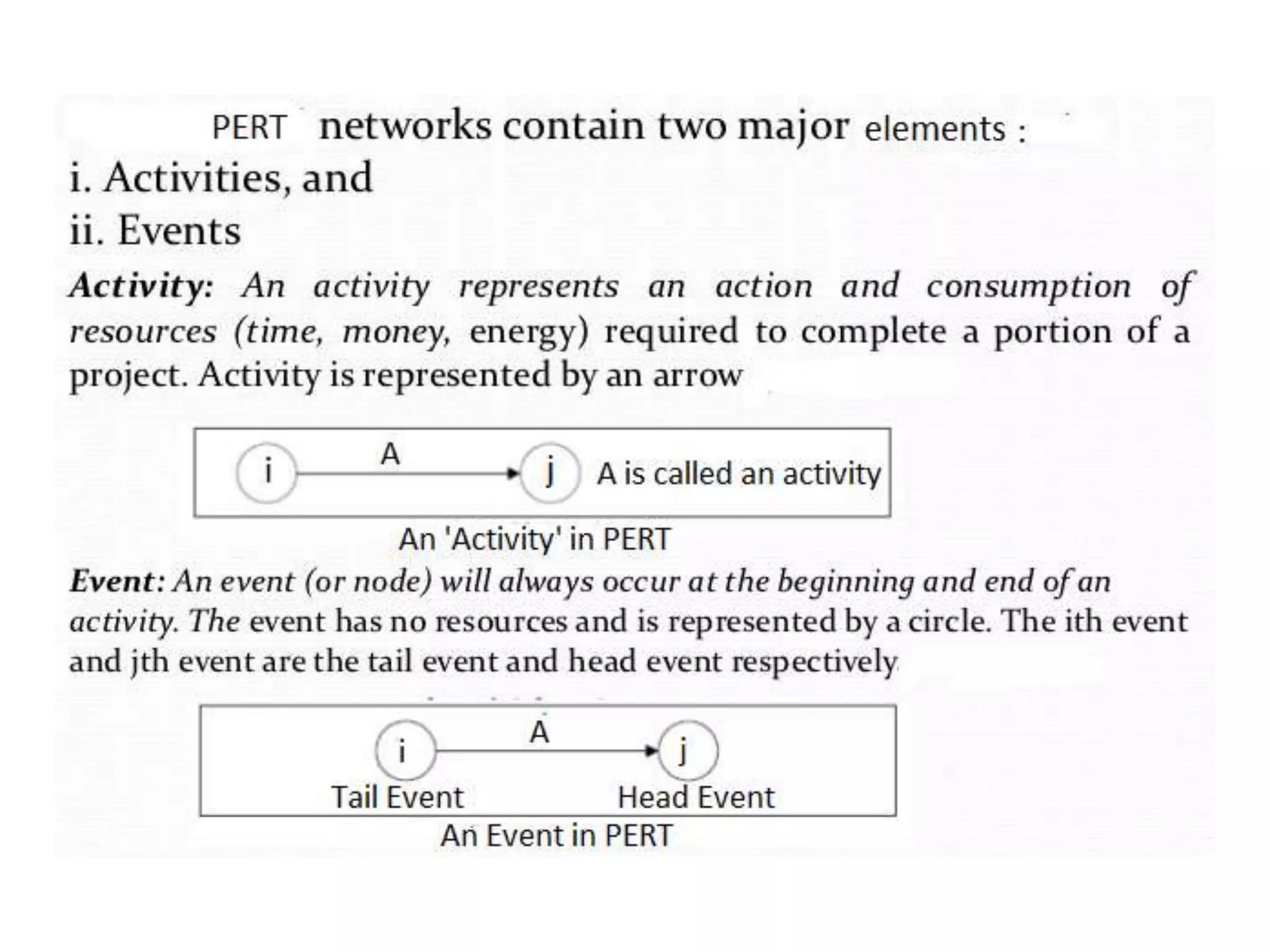 Project Management Tools and Techniques (PERT- Project Evaluation and ...