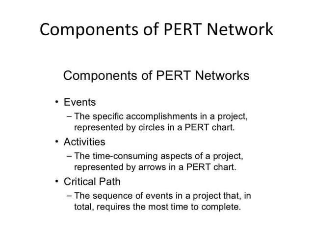 Project Management Tools and Techniques (PERT- Project Evaluation and Review Technique; CPM ...