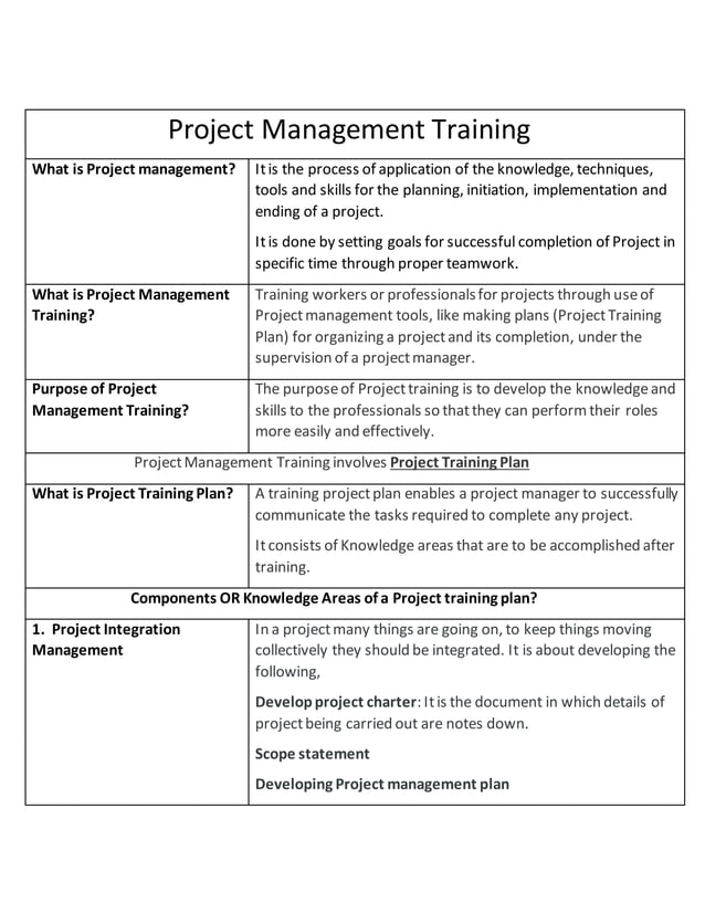 Project Management Training | PDF