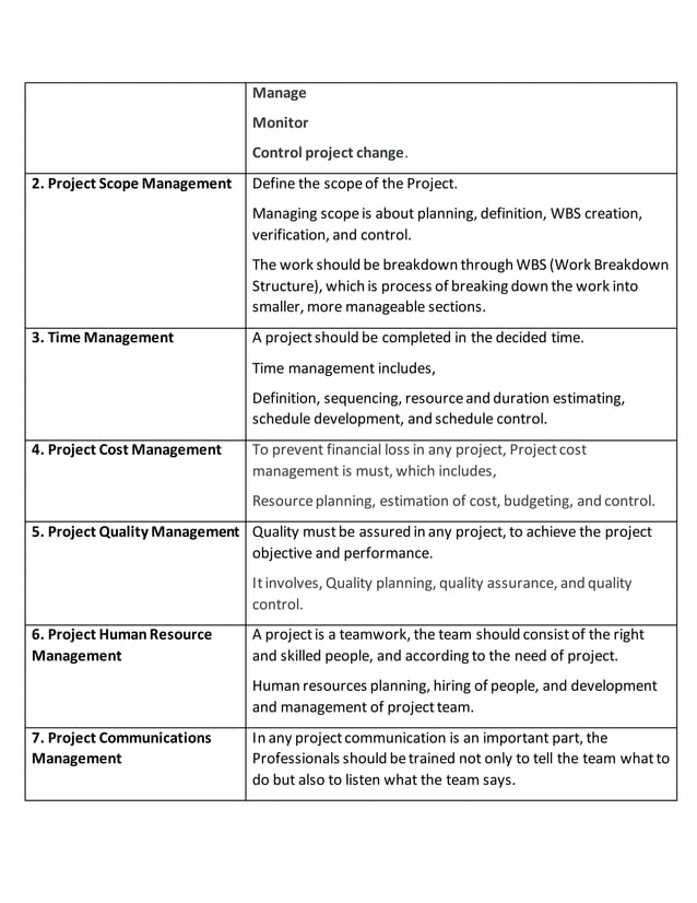 Project Management Training | PDF