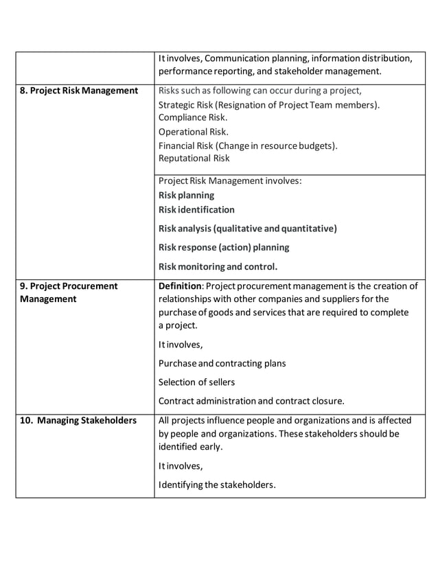 Project Management Training | PDF